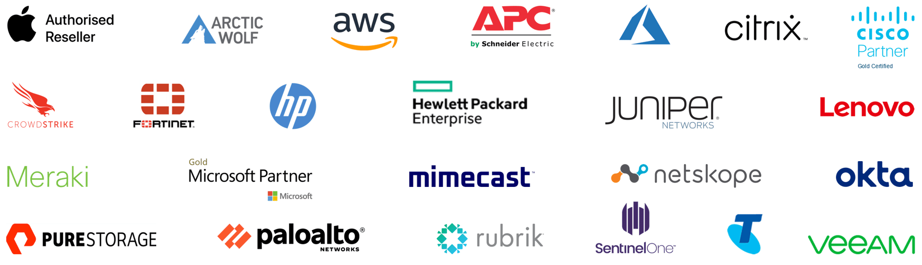 ICT Solutions, Cloud Management Services | Secure Agility